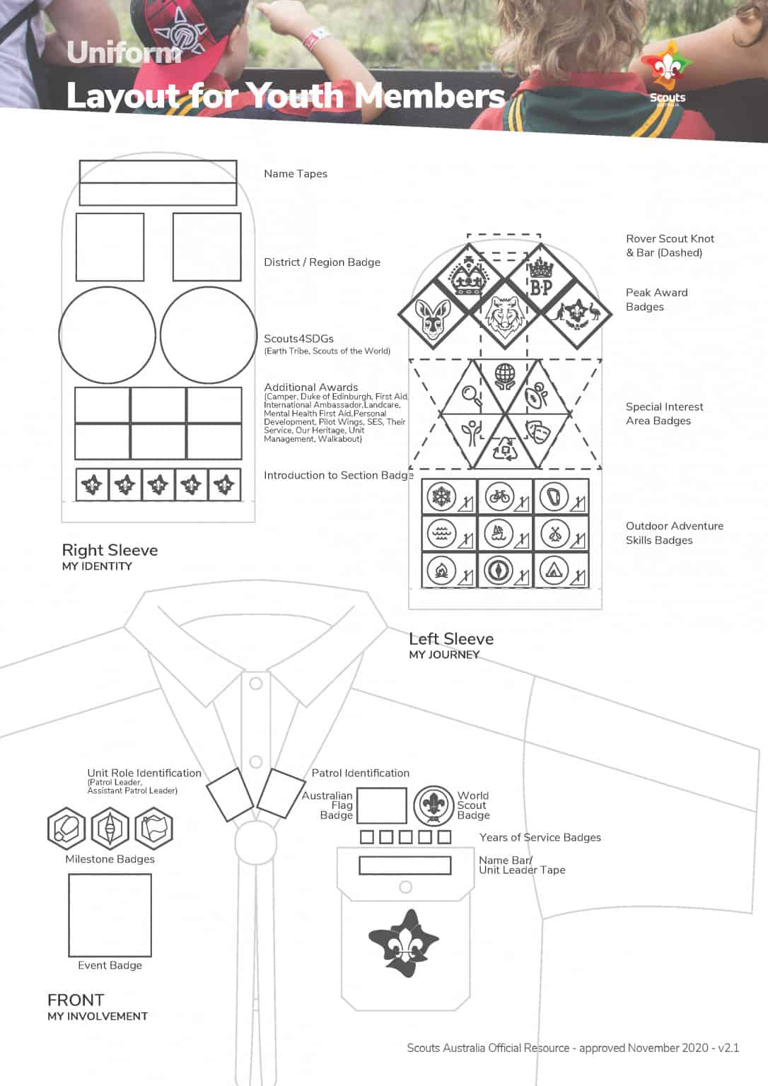 Scouts Uniform - Scouts NSW