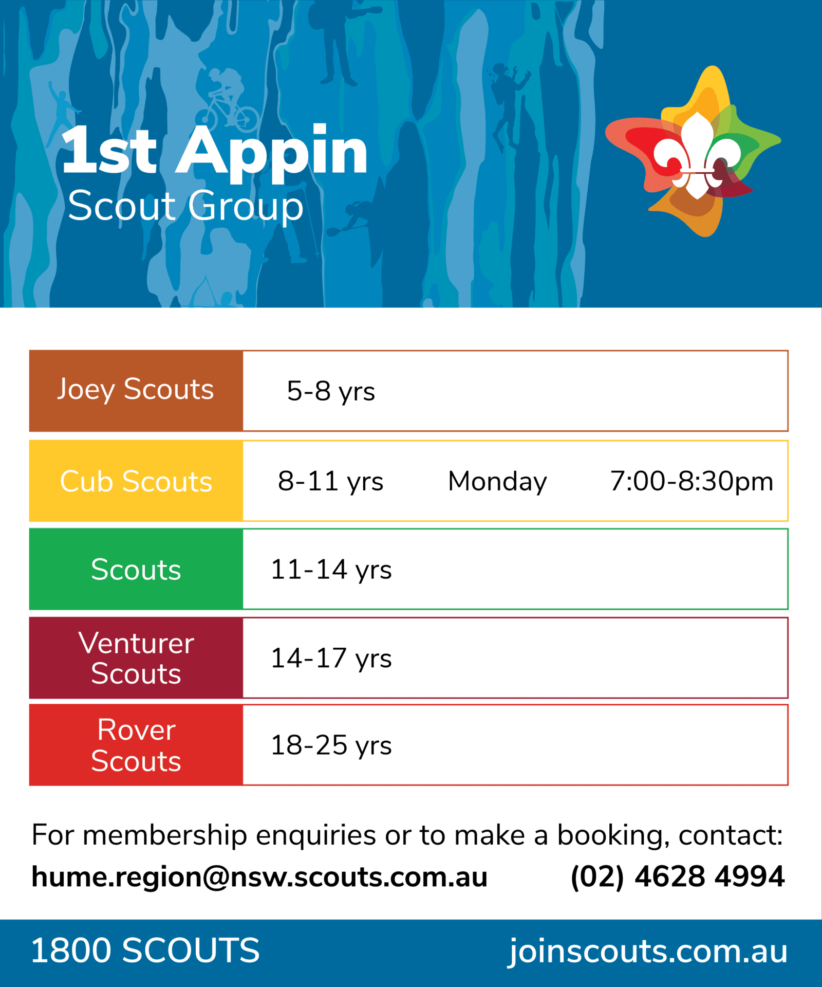 Hall Signage - Scouts NSW