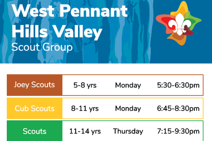 Promoting Scouting - Scouts NSW