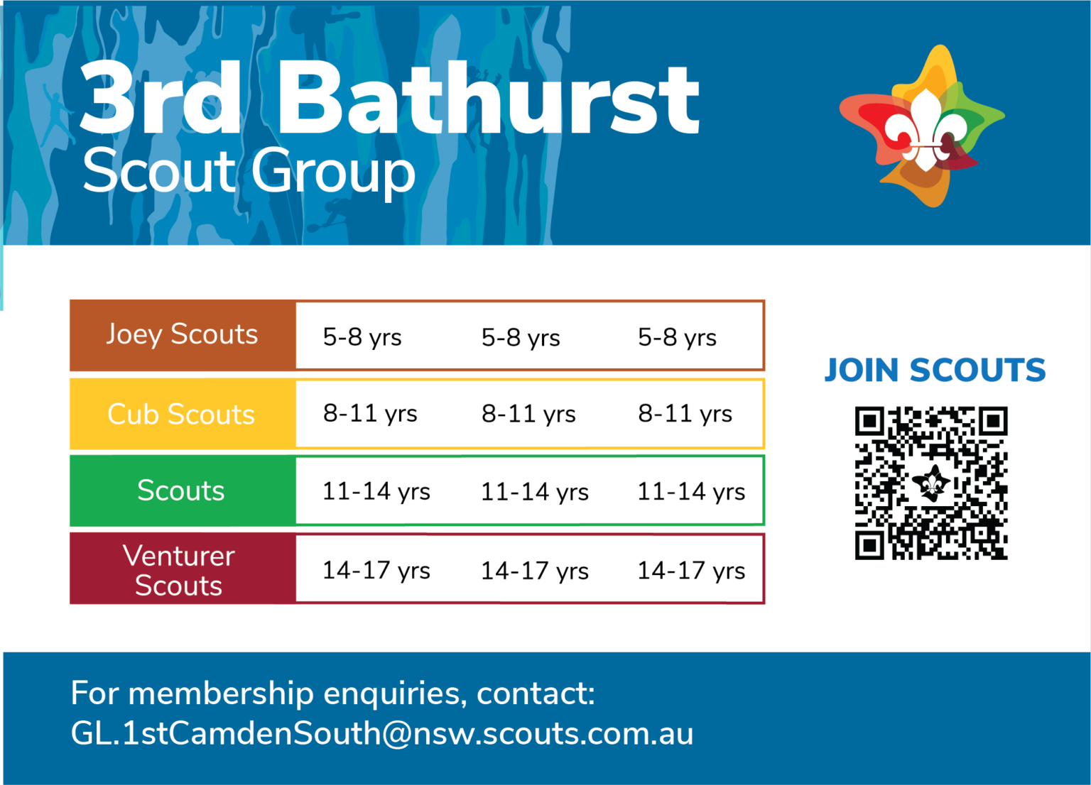 Signage and Visual Merchandising - Scouts NSW